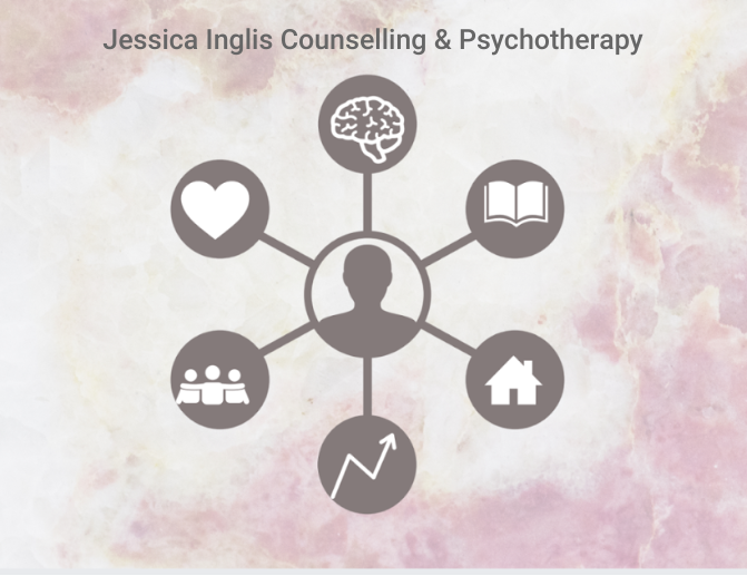 Jessica Inglis, Counsellor, Rotherham, S60 | Psychology Today