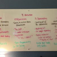 Danny Nava, Marriage & Family Therapist, Placentia, CA, 92870 ...