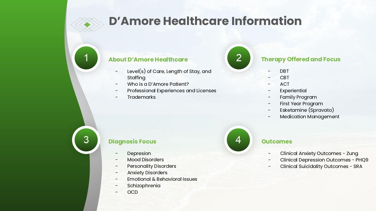D'Amore Healthcare, Treatment Center, Huntington Beach, CA, 92647 ...