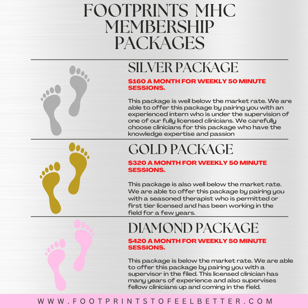 Footprints to Feel Better, Licensed Professional Counselor, Jersey City ...
