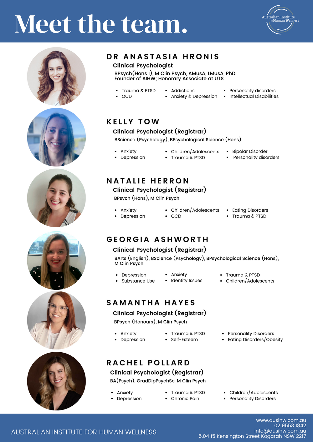 Georgia Ashworth, Psychologist, Kogarah, NSW, 2217 | Psychology Today