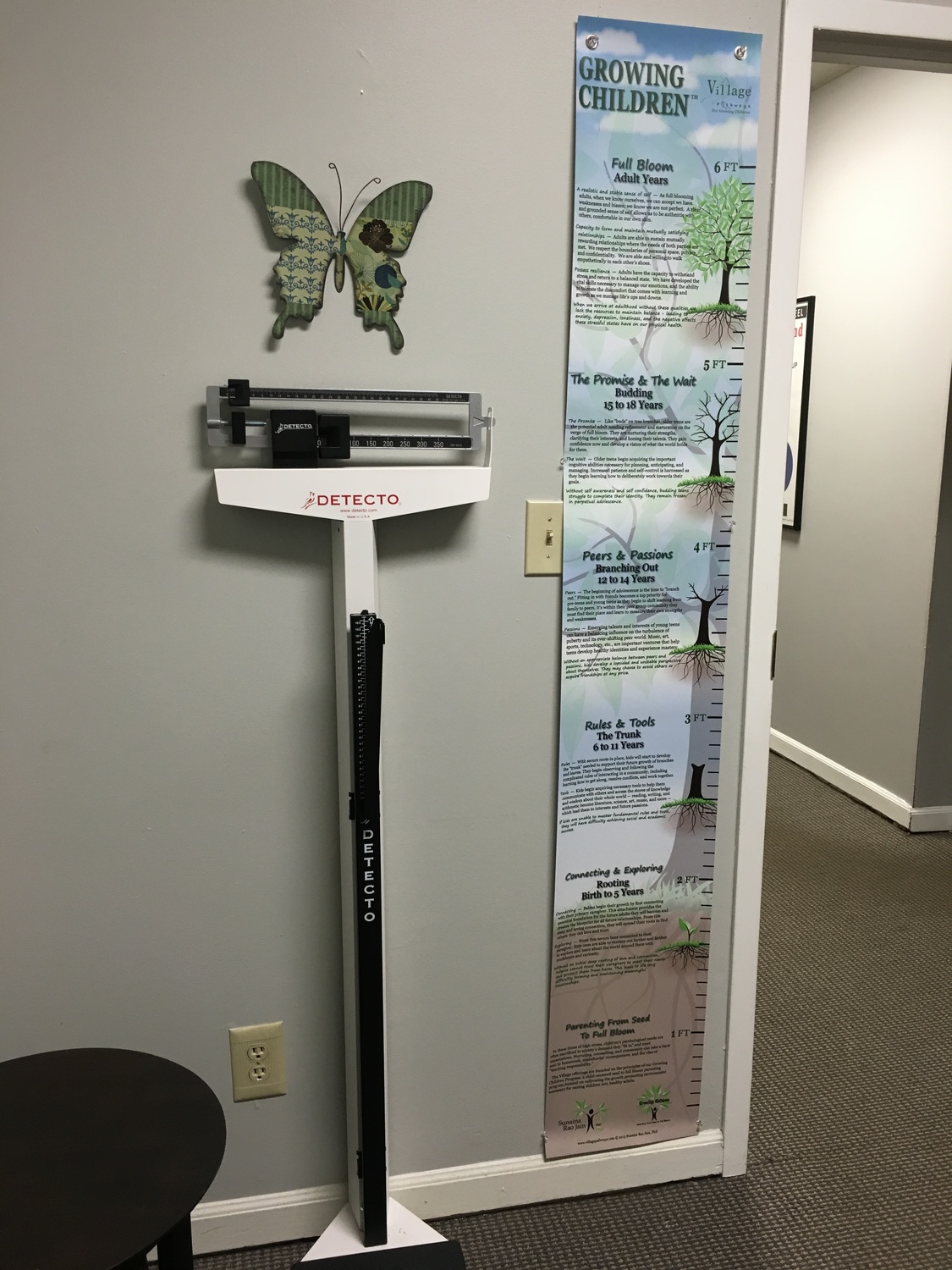 Pathways Transition Programs, INC, Psychologist, Decatur, GA, 30030 ...