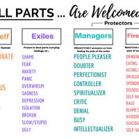 Annette Munoz, Clinical Social Work/Therapist, Albuquerque, NM, 87110 ...