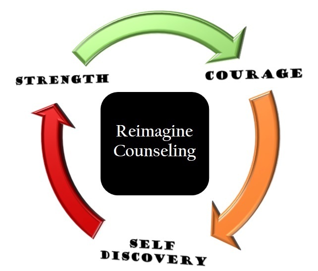 Dawn Atkins, Counselor, Quincy, MA, 02169 | Psychology Today