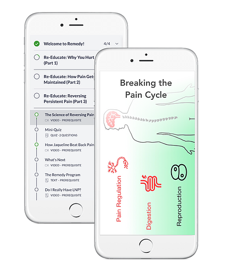 Dr. Les Aria - Pain Psychologist, Psychologist, Sacramento, CA, 95835 ...