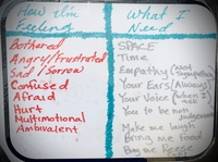 Anthony Parham, Marriage & Family Therapist, San Diego, CA, 92108 ...