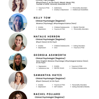 Rachel Pollard, Psychologist, Kogarah, NSW, 2217 | Psychology Today