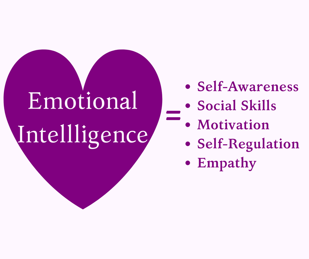 Dori Eppstein, Bellingham, WA, 98226 | Psychology Today