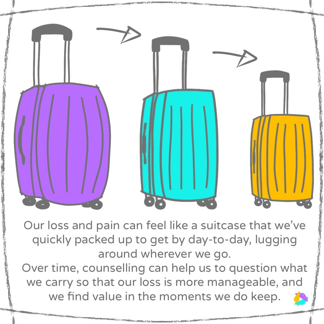 Jen Mak, Counsellor, Leeds, LS17 | Psychology Today